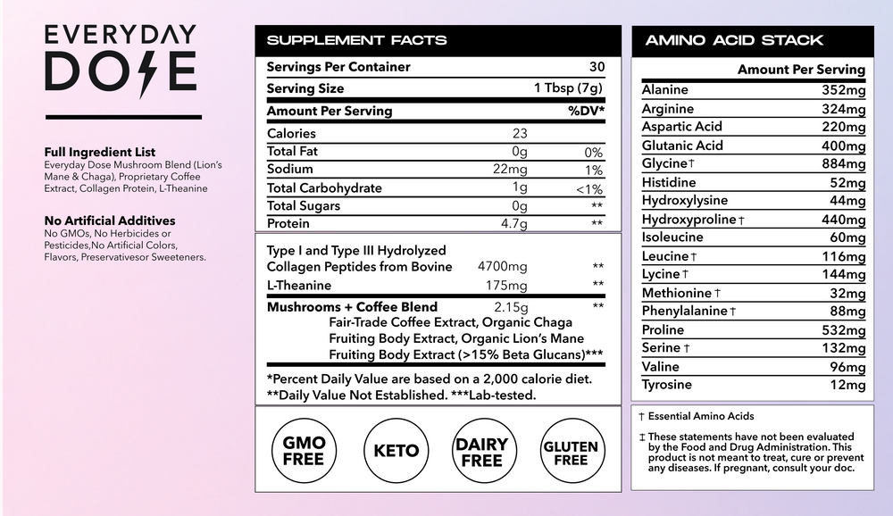 30 Servings of Mushroom Coffee + FREE Starter Kit – Everyday Dose 30 Servings of Mushroom Coffee + FREE Starter Kit – Everyday Dose